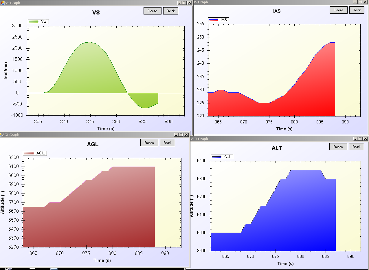FS Instructor » Features