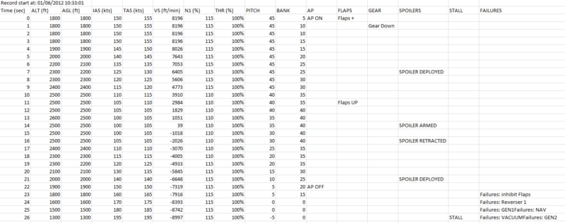 FS Instructor – For Prepar3D, FSX & MSFS